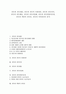 [귀속, 귀속재산, 귀속적 사회자본, 귀속의식]귀속과 귀속재산, 귀속과 귀속적 사회자본, 귀속과 귀속의식, 귀속과 귀속계층, 귀속과 귀속사업체, 귀속과 귀속면방직공장, 귀속과 객관적 귀속론, 귀속과 저작권귀속-1페이지