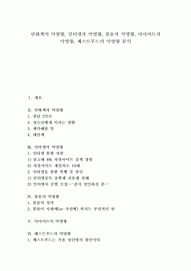 [악영향, 만화책 악영향, 인터넷 악영향, 불륜 악영향, 다이어트 악영향, 패스트푸드 악영향, 만화책, 인터넷]만화책의 악영향, 인터넷의 악영향, 불륜의 악영향, 다이어트의 악영향, 패스트푸드의 악영향 분석-1페이지
