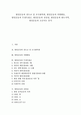 [항일운동, 천도교 및 조국광복회, 의병활동, 무장독립군, 김일성]항일운동과 천도교 및 조국광복회, 항일운동과 의병활동, 항일운동과 무장독립군, 항일운동과 김일성, 항일운동과 완도지역, 항일운동과 소난지도-1페이지