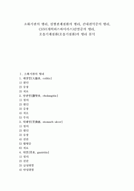 [병리, 소화기관, 심혈관계질환, 간내결석증, CHV(개허피스바이러스)감염증]소화기관의 병리, 심혈관계질환의 병리, 간내결석증의 병리, CHV(개허피스바이러스)감염증의 병리, 호흡기계질환(호흡기질환)의 병리-1페이지