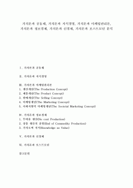 [가치론, 가치론과 공동체, 지식경영, 마케팅관리론, 정보경제, 신경제, 포스트모던]가치론과 공동체, 가치론과 지식경영, 가치론과 마케팅관리론, 가치론과 정보경제, 가치론과 신경제, 가치론과 포스트모던 분석-1페이지