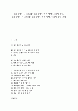 [2차성징, 남성호르몬, 남성(남자)이 할일, 여성호르몬, 여성(여자)이 할일]2차성징과 남성호르몬, 2차성징에 따른 남성(남자)이 할일, 2차성징과 여성호르몬, 2차성징에 따른 여성(여자)이 할일 분석(2차성징)-1페이지