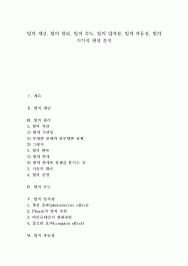 [빛, 빛 개념, 빛 원리, 빛 속도, 빛 입자성, 빛 파동성, 빛 지각적 현상]빛의 개념, 빛의 원리, 빛의 속도, 빛의 입자성, 빛의 파동성, 빛의 지각적 현상(빛, 빛 개념, 빛 원리, 빛 속도, 빛 입자성, 빛 파동성)-1페이지