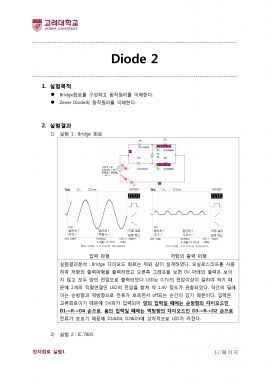 [전자회로 실험] 04.Brigde Diode,Zener Diode-1페이지