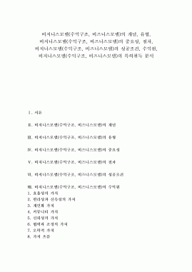 비지니스모델(수익구조, 비즈니스모델) 개념, 유형, 비지니스모델(수익구조, 비즈니스모델) 중요성, 절차, 비지니스모델(수익구조, 비즈니스모델) 성공조건, 수익원, 비지니스모델(수익구조, 비즈니스모델) 특허취득-1페이지