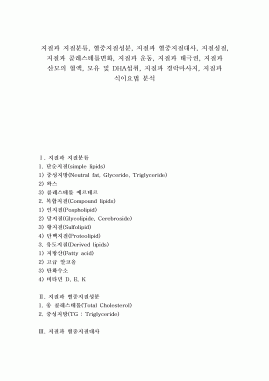 [지질][지질분류]지질과 지질분류, 혈중지질성분, 지질과 혈중지질대사, 지질성질, 지질과 콜레스테롤변화, 지질과 운동, 지질과 태극권, 지질과 산모의 혈액, 모유 및 DHA섭취, 지질과 경락마사지, 지질과 식이요법-1페이지