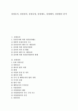 [상장][상장유지][상장절차][상장규정][상장제도][상장폐지][상장법인]상장유지, 상장절차, 상장규정, 상장제도, 상장폐지, 상장법인 분석(상장, 상장유지, 상장절차, 상장규정, 상장제도, 상장폐지, 상장법인)-1페이지