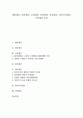 [생산][제품생산][상품생산][소량생산][유연생산][과잉생산][잉여가치생산][지역생산][제품]제품생산, 상품생산, 소량생산, 유연생산, 과잉생산, 잉여가치생산, 지역생산 분석(생산, 제품생산, 상품생산, 소량생산)-1페이지