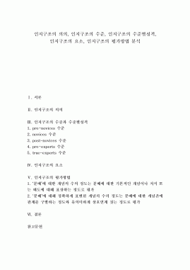 [인지구조][인지][구조][인지구조 의의][인지구조 수준][인지구조 수준별성격][인지구조 평가방법]인지구조의 의의, 인지구조의 수준, 인지구조의 수준별성격, 인지구조의 요소, 인지구조의 평가방법 분석-1페이지