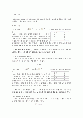 [논리회로 실험] IC패키지 실험 - AND Gate, OR Gate, NAND Gate, NOR Gate의 IC패키지 코드를 알아내고 이에 LED를 연결하여 입력에 따른 출력을 알아본다.-1페이지