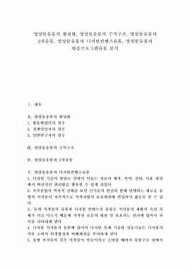 [영상물유통][영상물][유통][2차유통][디지털컨텐츠유통][방송프로그램유통]영상물유통의 활성화, 영상물유통의 수익구조, 영상물유통과 2차유통, 영상물유통과 디지털컨텐츠유통, 영상물유통과 방송프로그램유통-1페이지