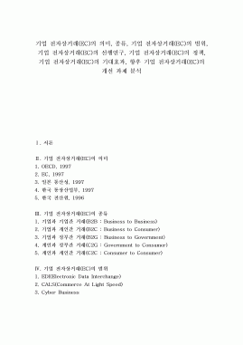 기업 전자상거래(EC)의 의미, 종류, 기업 전자상거래(EC)의 범위, 기업 전자상거래(EC)의 선행연구, 기업 전자상거래(EC)의 정책, 기업 전자상거래(EC)의 기대효과, 향후 기업 전자상거래(EC)의 개선 과제 분석-1페이지
