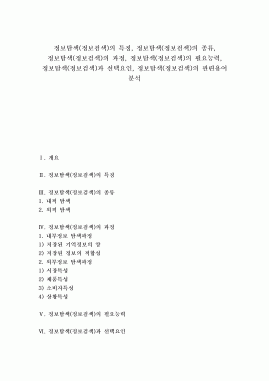 [정보탐색][정보검색][정보]정보탐색(정보검색)의 특징, 정보탐색(정보검색)의 종류, 정보탐색(정보검색)의 과정, 정보탐색(정보검색)의 필요능력, 정보탐색(정보검색)과 선택요인, 정보탐색(정보검색)의 관련용어-1페이지