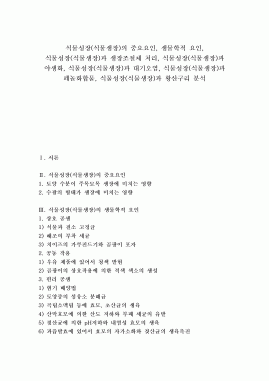 식물성장(식물생장) 중요요인, 생물학적 요인, 식물성장(식물생장)과 생장조절체 처리, 식물성장(식물생장)과 야생화, 식물성장(식물생장)과 대기오염, 식물성장(식물생장) 페놀화합물, 식물성장(식물생장) 황산구리-1페이지