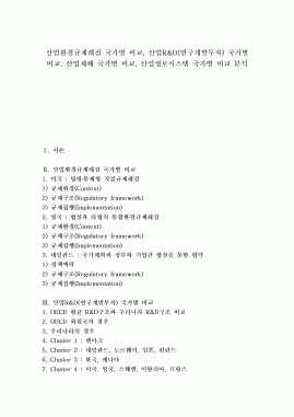 [산업 국가별 비교][산업환경규제레짐][산업재해][산업연구개발투자][산업정보시스템]산업환경규제레짐 국가별 비교, 산업R&D(연구개발투자) 국가별 비교, 산업재해 국가별 비교, 산업정보시스템 국가별 비교-1페이지