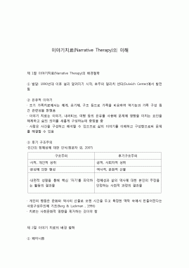 이야기치료(Narrative Therapy)의 이해-1페이지