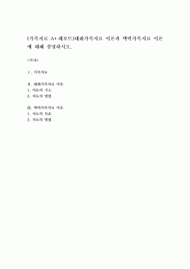 레포트) 대화가족치료 이론과 맥락가족치료 이론에 대해 설명.-1페이지