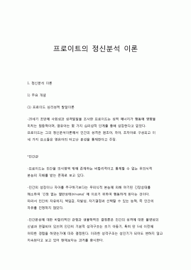 프로이트의 정신분석 이론-1페이지