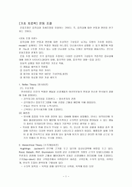 [기초 치료학] 운동 조절-1페이지