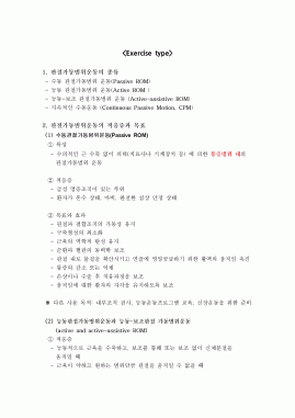 [운동치료학] Exercise type-1페이지