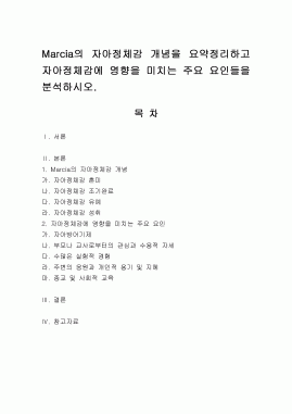 Marcia의 자아정체감 개념을 요약정리하고 자아정체감에 영향을 미치는 주요 요인들을 분석.-1페이지