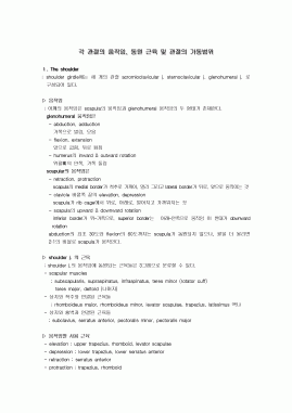 [해부학] 각 관절의 움직임, 동원 근육 및 관절의 가동범위-1페이지