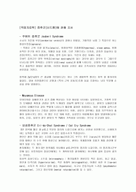 [작업치료학] 증후군[신드롬]에 관해 조사-1페이지