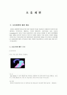 [호흡재활간호] 호흡재활에 관해서-1페이지