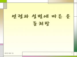  [현대생활과체육]연령과 성별에 따른 운동처방-1페이지