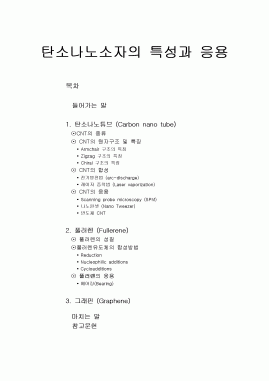 탄소나노소자의 특성과 응용 - CNT의 종류, CNT의 원자구조 및 특징, CNT의 합성, CNT의 응용, 풀러렌의 성질과 응용, 풀러렌유도체의 합성, 그래핀 -1페이지