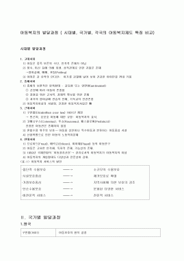 아동복지의 발달과정 ( 시대별, 국가별, 각국의 아동복지제도 특징 비교)아동복지 양육방식
-1페이지