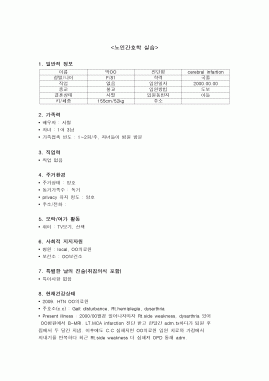 노인간호학 실습 cerebral infarction- 운동장애, 자존감 저하 (노인간호학 케이스, 노인간호학 case study, 노인간호학 레포트) -1페이지