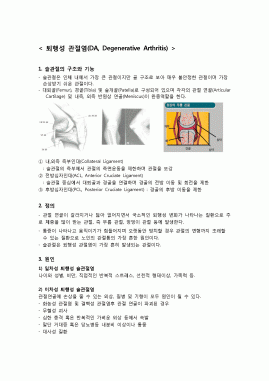 무릎관절염(인공관절치환술) - 퇴행성 관절염(DA, Degenerative Arthritis)  & 슬관절치환술(TKRA, Total Knee Replacement Arthritis) & 인공관절치환술(슬관절)의 인정기준-1페이지