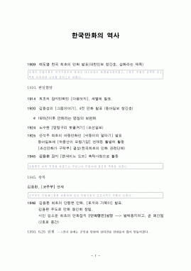 한국만화의 역사-1페이지