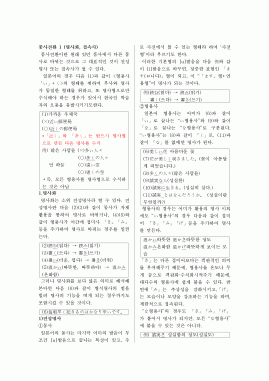 일본어 품사 레포트 자료-1페이지