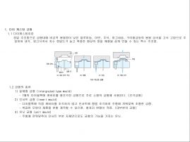 다이 캐스팅 레포트 자료-1페이지