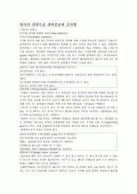 방사선 선량측정 장비 종류와 검사법-1페이지
