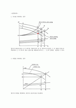 원심펌프 레포트 자료-1페이지