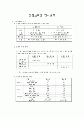 행정조직론 요점정리 1(중간고사범위)-1페이지