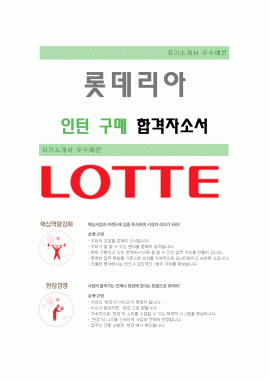 롯데리아인턴 합격자,자기소개서,채용정보-1페이지