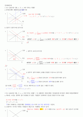 거시경제학 IS-LM모형 이용, r, Y, c, I에 미치는 영향-1페이지