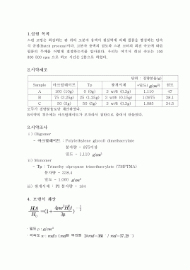 [화학공학실험] (결과) 스핀코팅-1페이지