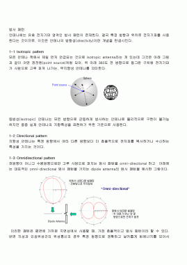 안테나 레포트 자료-1페이지
