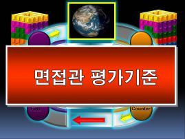 핵심면접관 평가기준-1페이지