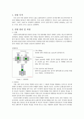 [신소재공학] Cu(구리)의 소결온도에 따른 물성 변화 (500, 700 ,900도)-1페이지