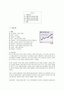 지멘스의독일시장전략, 지멘스의중국시장전략,지멘스의한국시장전략,지멘스기업분석,지멘서해외진출전략,최고경영자 피터 로에셔-1페이지