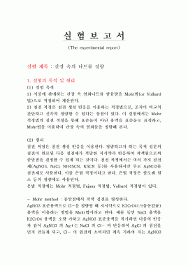 간장의 나트륨 정량 실험 결과레포트입니다.-1페이지