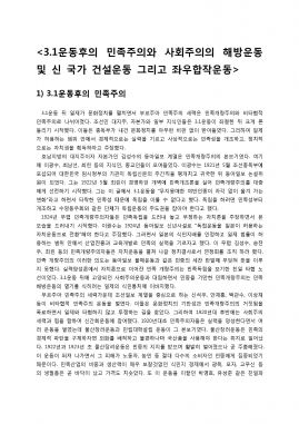 한국근현대사report-1페이지