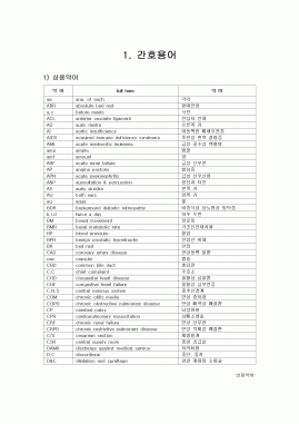 간호용어 레포트 자료-1페이지