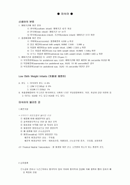 미숙아 자료, RDS , HMD-1페이지